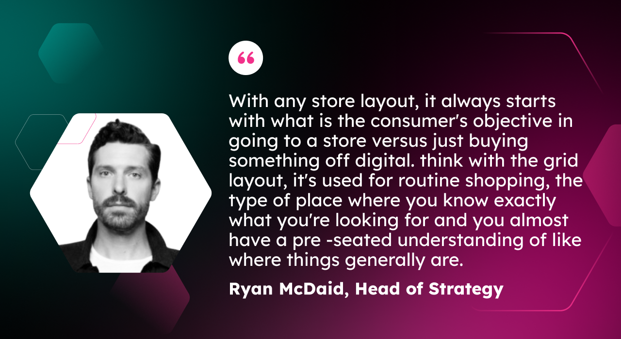 What is a planogram? What are retail planograms?